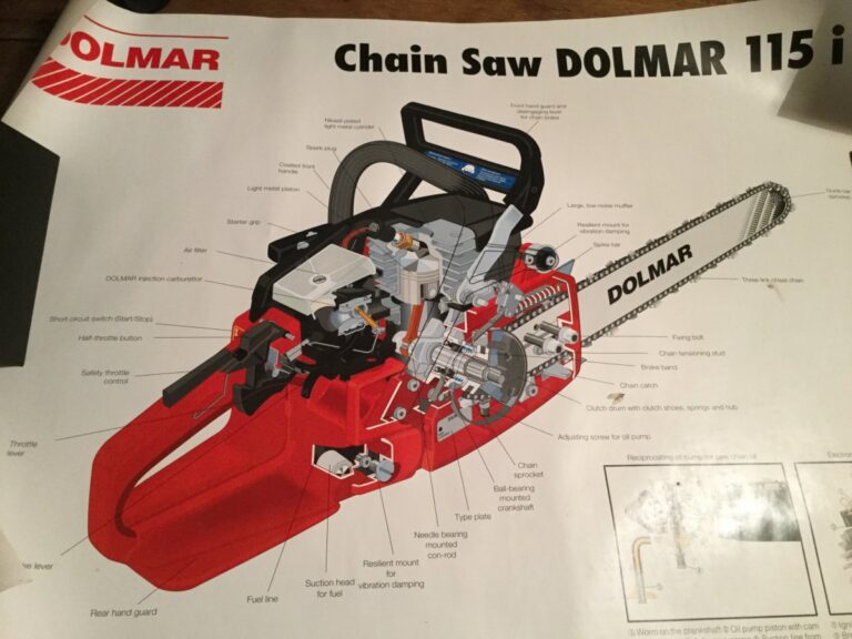 Sachs Dolmar 115 Chainsaw Review 2023: Specs, Features, Price